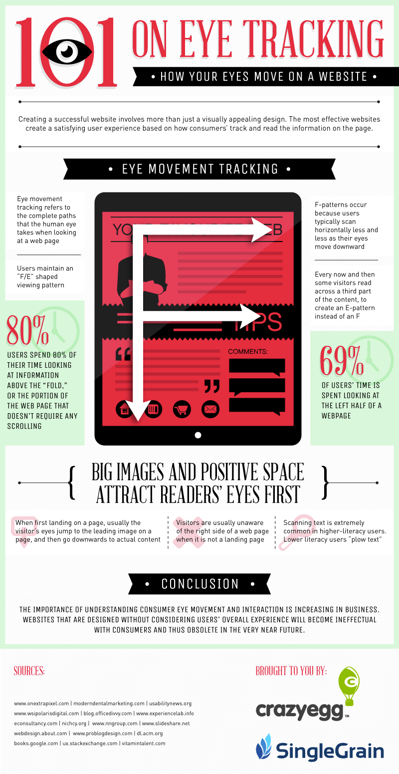 Leggibilità dei testi sul web - Prima parte